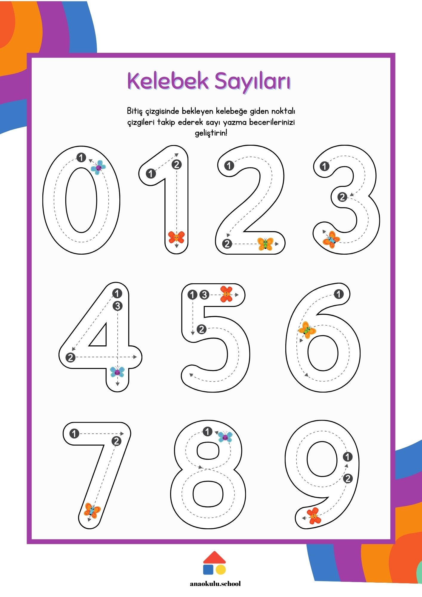 1 Rakamı Okul Öncesi Etkinlikleri - Evimdeki Anaokulu