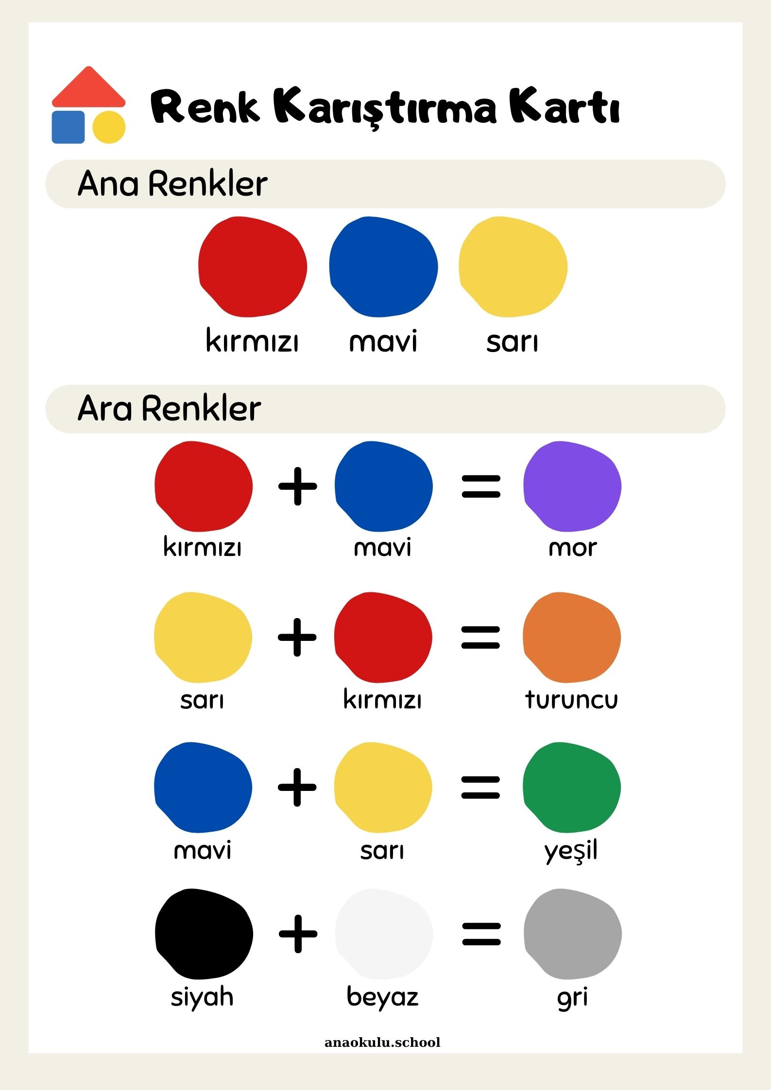 Renk Karıştırma Etkinliği - Evimdeki Anaokulu
